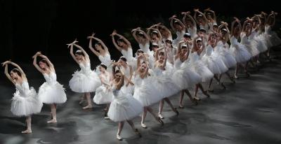 Le lac des cygnes, ballet et orchestre par La Scala de Milan | Italieaparis.net